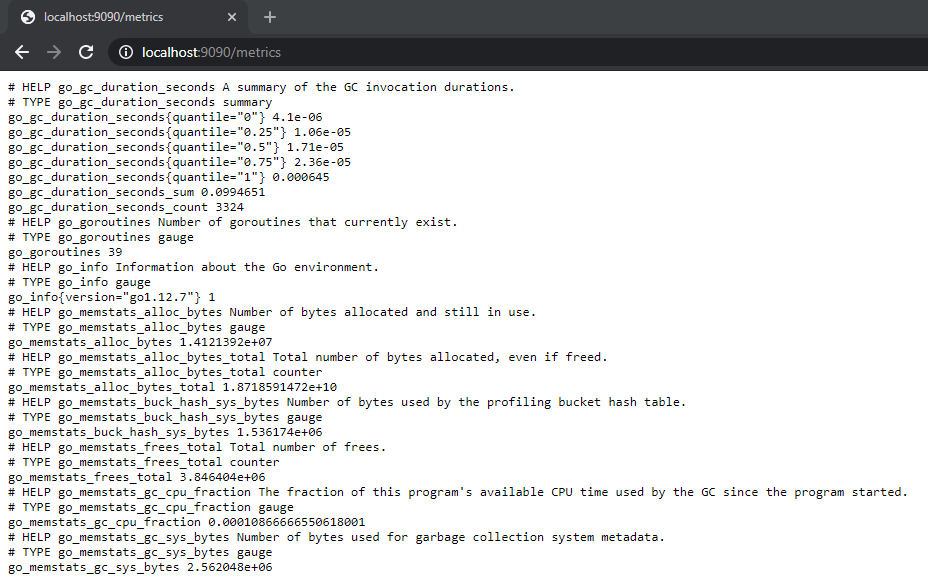 Monitoring Sitecore Container environment with Prometheus – Neil Killen