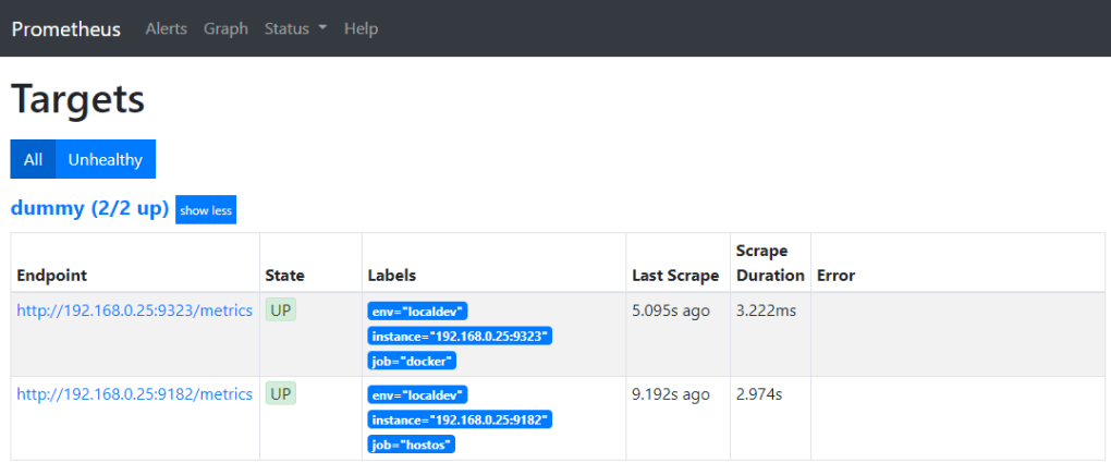 Prometheus File Based Service Discovery – Neil Killen