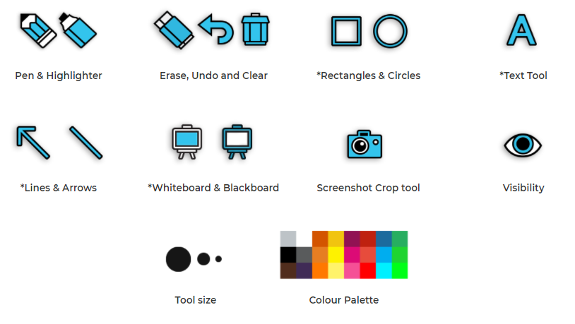 How to Annotate with OBS – Neil Killen